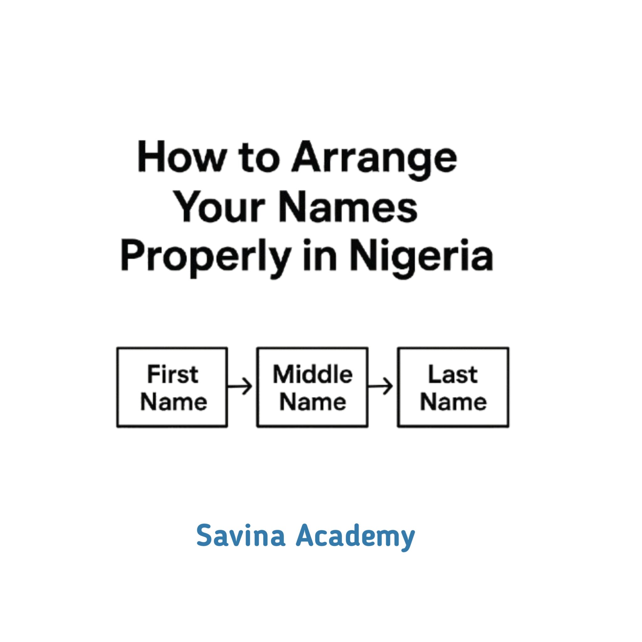 How to arrange your names properly in Nigeria » Savina Academy